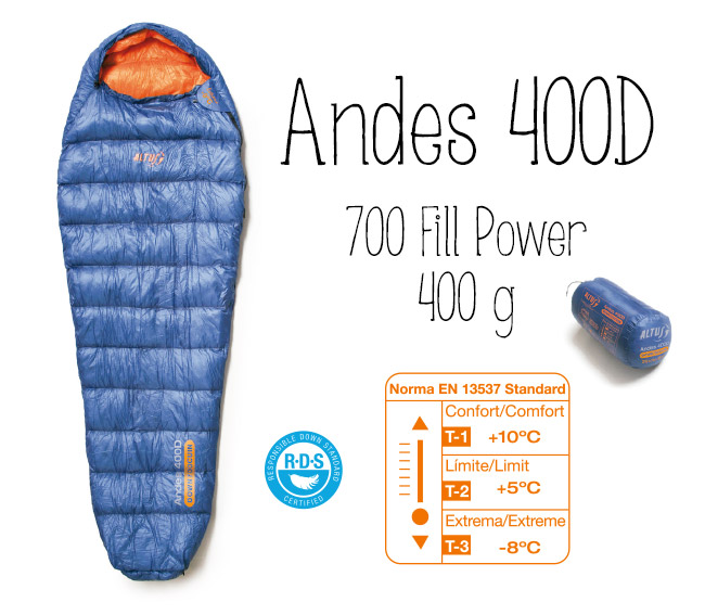 [ELIMINADO] Altus Andes 400 Duvet (Límite +5) - Tienda Online de ...