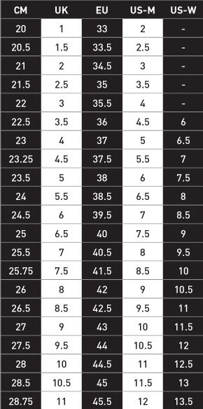 Zapatillas ventiladas Inov 8 Recolite 190 - Tienda Online de escalada y ...